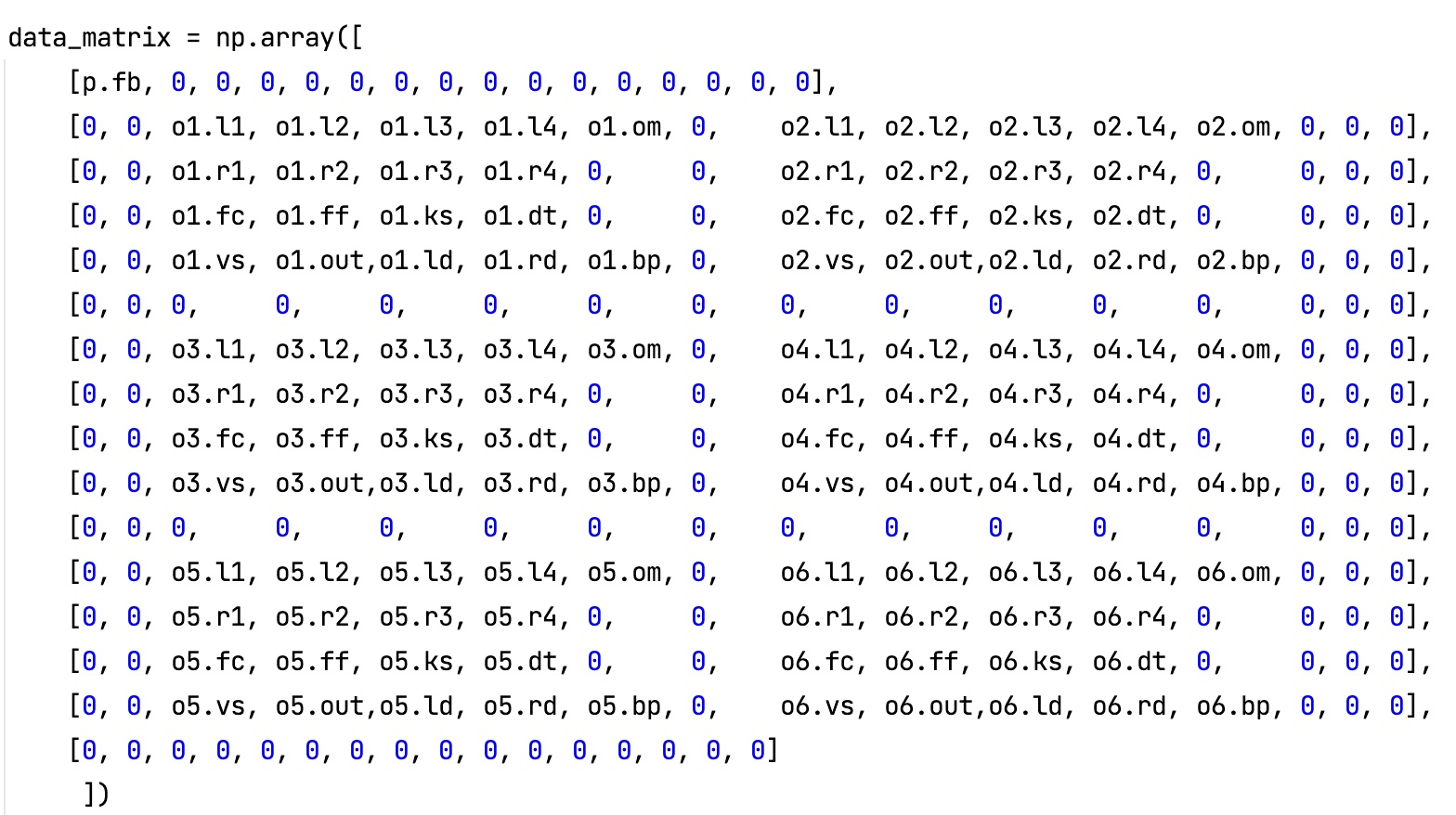 Deep DX – Part 4: Topology of a Sound – The Introvert